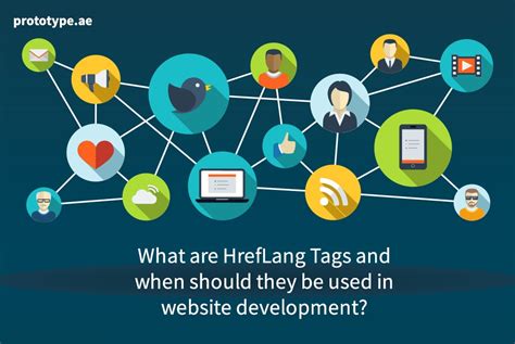what are hreflang tags and when should you use them