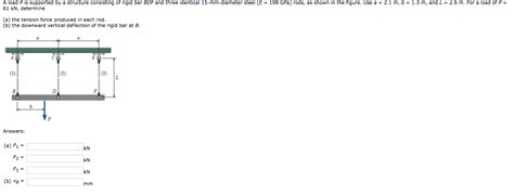 solved a load p is supported by a structure consisting of