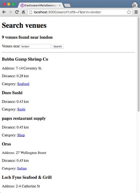 GeoSpatial Search In Rails Using Elasticsearch Envato Tuts