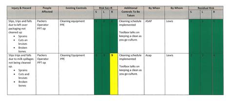 Yew Tree Dairy Risk Assessment Tetra Trays Assembly Ideal Recruit