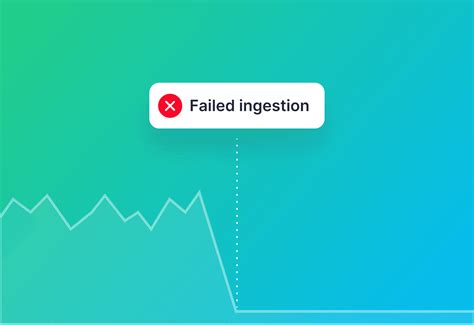 Real Time Anomaly Detection Use Cases And Code Examples