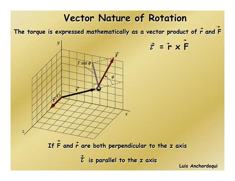 Solution Angular Momentum Conservation Of Angular Momentum Studypool