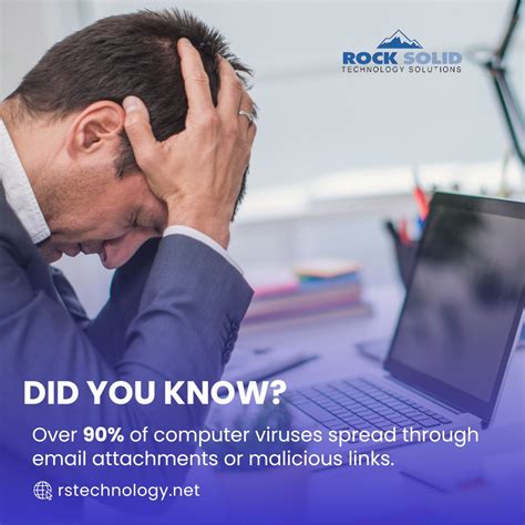 Rock Solid Technology Solutions On Linkedin Emailviruses Maliciouslinks Emailsecurity