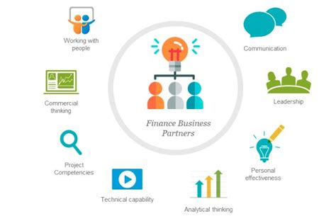 James Coull Mirp Posted On Linkedin