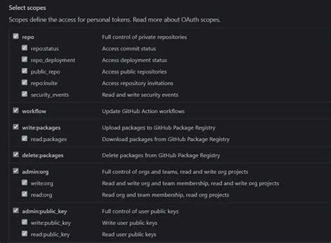 How To Create Github Personal Access Token Or Pat N Kaushik