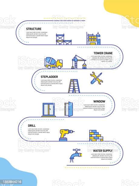 건설 산업 관련 프로세스 인포그래픽 템플릿 프로세스 타임라인 차트 선형 아이콘이 있는 워크플로 레이아웃 건설 산업에 대한 스톡 벡터 아트 및 기타 이미지 Istock