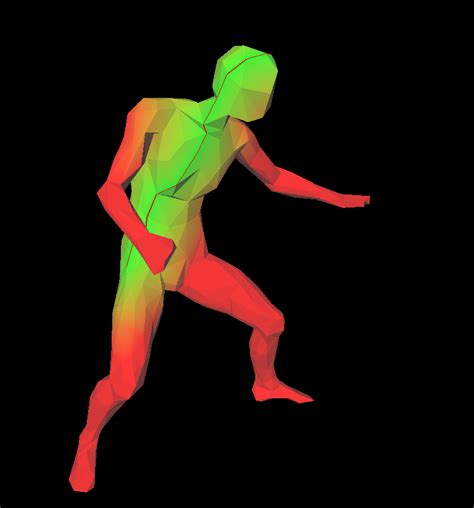Geodesic Distances And Shape Descriptors A Pinch Of Pixel