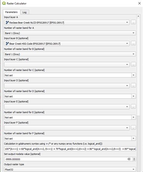 calculate area weighted average curve number using land cover raster