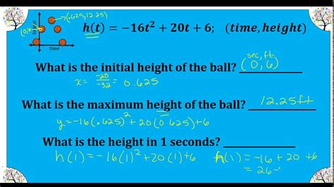 M8adv Lesson 6 9 Part 2 Quadratic Application Example 1 Youtube