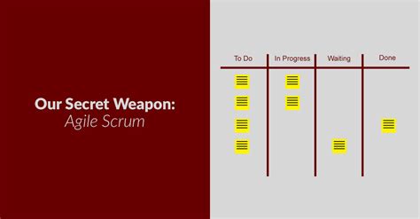 our secret weapon agile scrum far reach blog