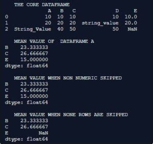 Pandas Dataframe Mean Examples Of Pandas Dataframe Mean