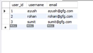 How To Write Upsert In SQL GeeksforGeeks