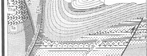 Schematic Illustration Of The Various Tectonic Relationships Between A