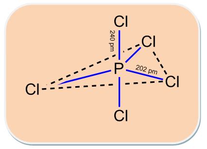Pcl Lewis Structure Figure Lewis Symbols For The Elements Of The First Three Periods
