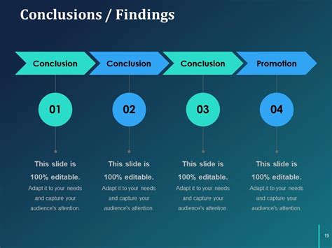 Example Dissertation Proposal Presentation Powerpoint Presentation Slides Presentation