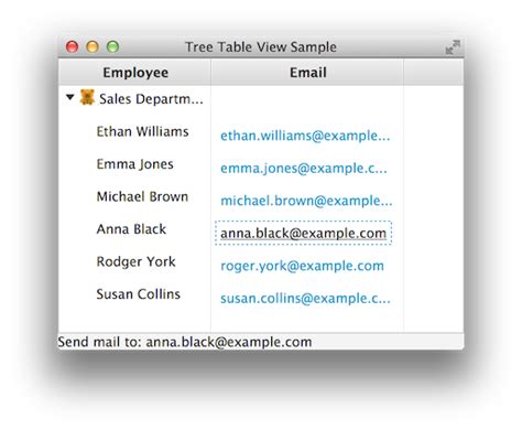 Override Treetablecell Rendering In Javafx Stack Overflow