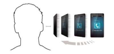 Making Smartphones Smarter With Capacitive Touch Sensing EDN