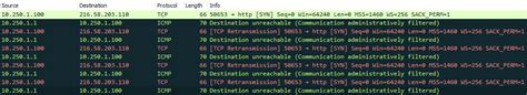 ICMP Ping And Traceroute What I Wish I Was Taught Xkln Net