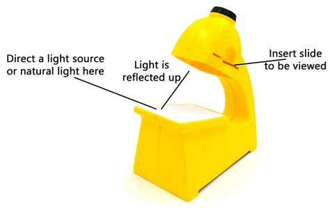 Micro Slide Viewer Economy Microscope Easy To Use A Great