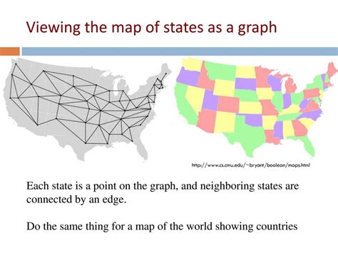 graphs lecture 16 cs2110 fall ppt download