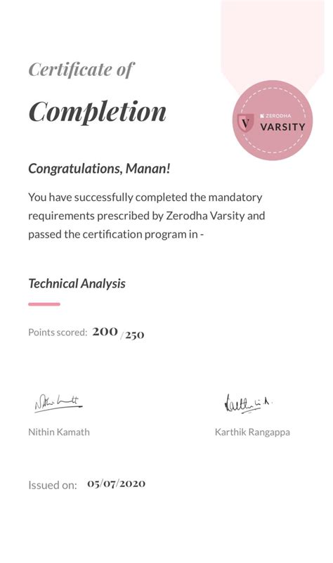 Manan Shah On Linkedin Finance Zerodha Technicalanalyst Varsity