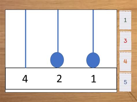 Binary Number System Quiz