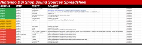 I Created A Spreadsheet Of The Sound Sources From The Dsi Shop R