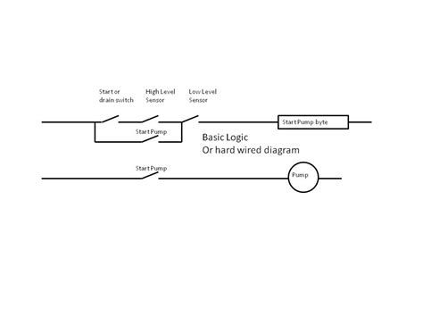 two sensor and two pump sump question general guidance arduino forum