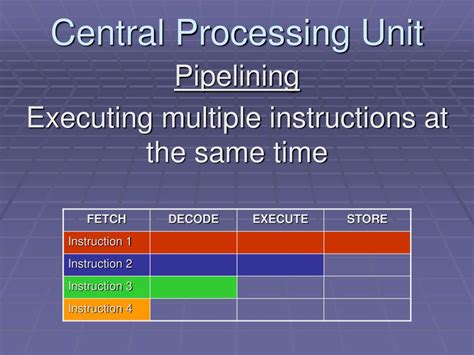 PPT Central Processing Unit PowerPoint Presentation Free Download ID