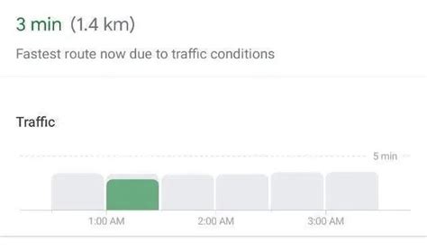 How To Measure Distance Between Two Points In Google Maps GeeksforGeeks