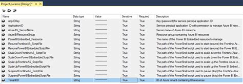 azure bi resource management via ssis and powershell insight quest