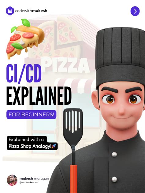 Cicd Explained Download Free Pdf Software Software Development