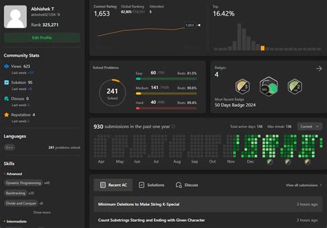 Abhishek T On Linkedin 365daychallenge Leetcode Dailycoding Cpp Cppprogramming Dsa