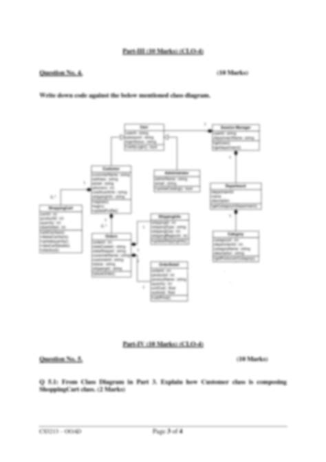 Solution Object Oriented Analysis And Design Ooad Final Paper Merged