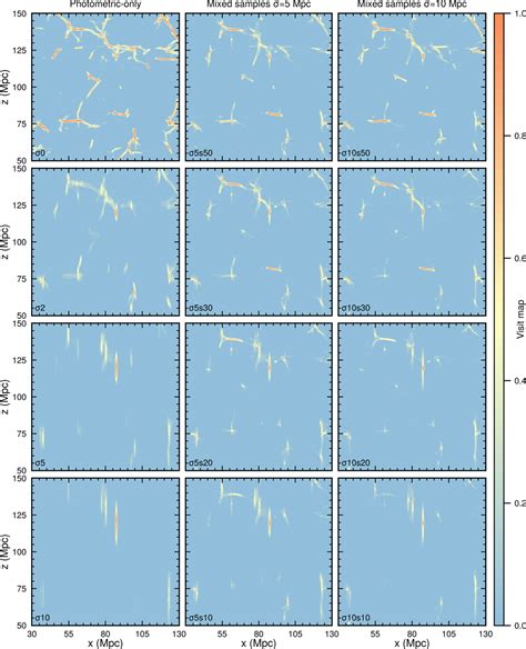 Using Photometric Redshift Data To Improve The Detection Of Galactic Filaments With The Bisous