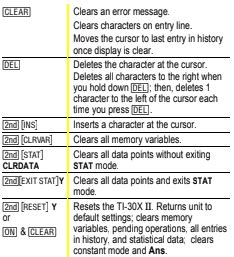 TEXAS INSTRUMENTS TI X B And TI X S Scientific Calculators USER S MANUAL Text Manuals