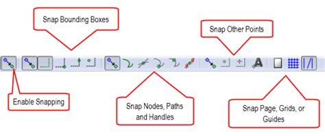 What Is Inkscape Snap Jzaarena