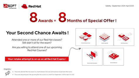 Linsoft Linsoftlearningcenter Learnfromtheexperts Redhat