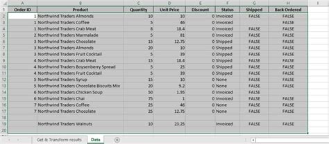 在excel中5種方法來刪除空白行 Techrepublic 万博manbext官方manbext手机登入