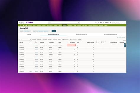 Netsuite For Manufacturing