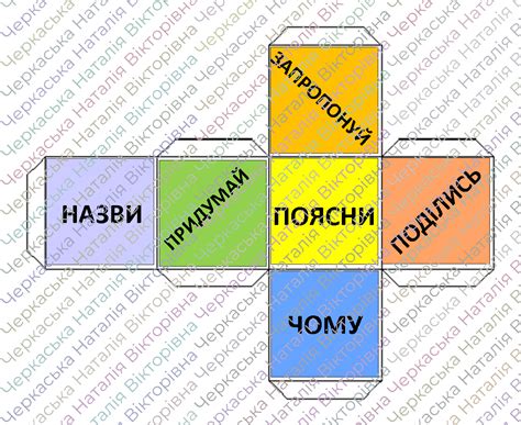 Урок у 4 класі Відмінювання прикметників середнього роду Формувальне оцінювання Конспект