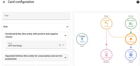 Power Flow Card Plus 🚀 Dashboards And Frontend Home Assistant Community