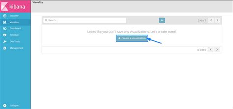 Elasticsearch Elk 教程 高效发现、分析和可视化你的数据 技术人生 Segmentfault 思否