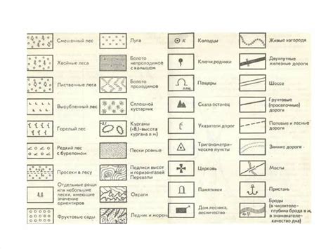 Карточки с условными обозначениями