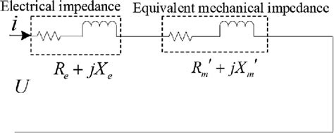 Equivalent Circuit Diagram Of Linear Oscillating Actuator Under Load Download Scientific