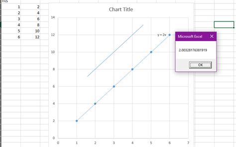Sql Ssrs Column And Line Chart Stack Overflow