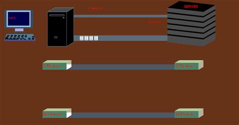 Opengl Projects Client Server Vtu 6th Sem Project
