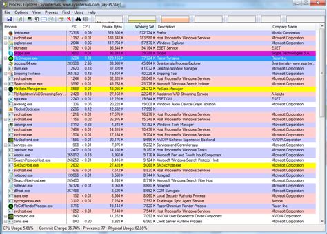 Recent Ram Issue With Windows 7 Memory Slowly Fills Up Super User