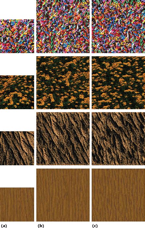 Figure 1 From Texture Synthesis For Mobile Data Communications Semantic Scholar