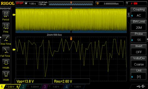 Shannon Entropy Sources For Diy Trngs